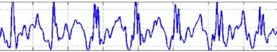 Yon Apèsi sou Teknoloji Fòm: Monitè Batman kè 726_1