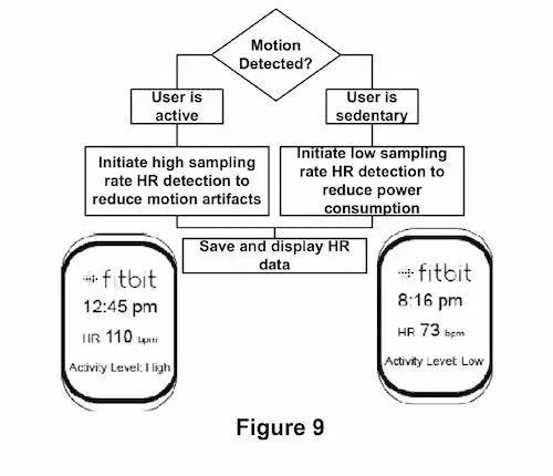 Yon Apèsi sou Teknoloji Fòm: Monitè Batman kè 726_2