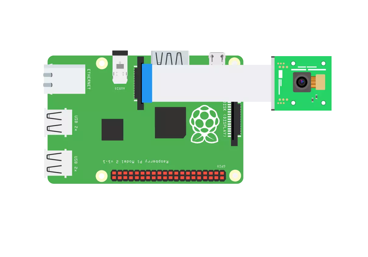 Raspberry Pi kamerasini qanday qurish mumkin 8503_7