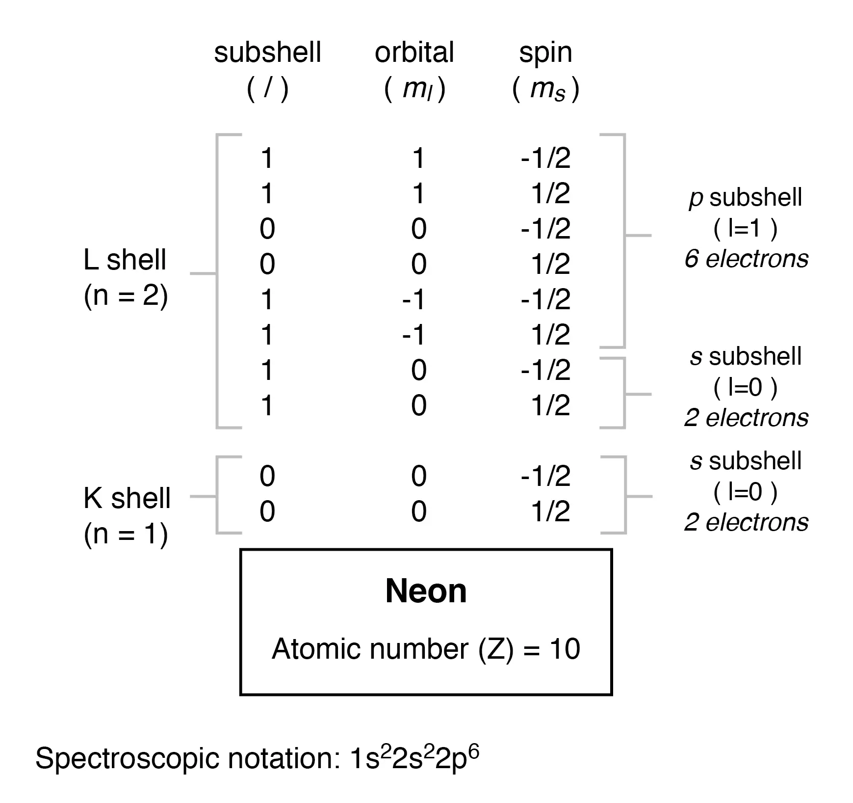 Quantum Physics 8525_12