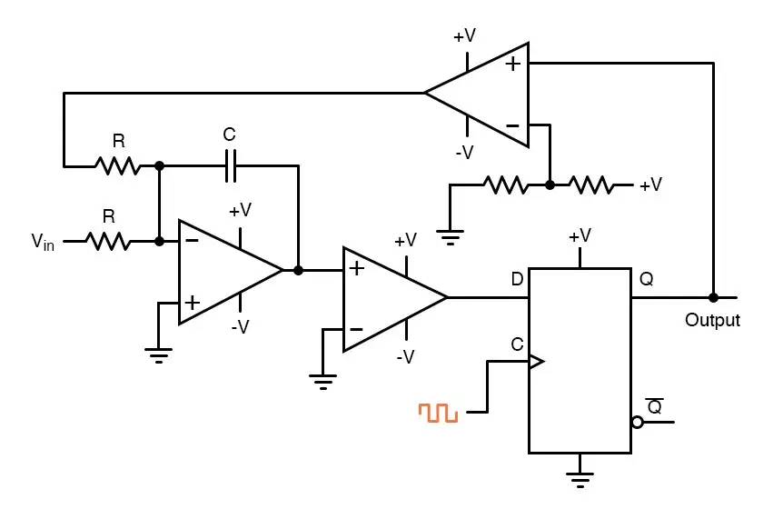 Delta-Sigma ADC 8604_1