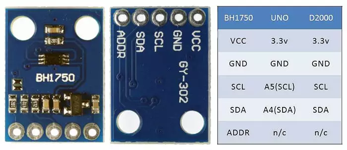 Modul BH1750