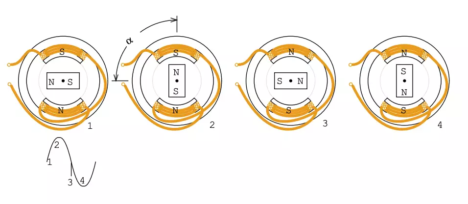 Synchronous Motors 8726_2