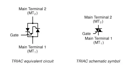 Эквиваленти TRIAC SCR ва аломати схематикии TRIAC