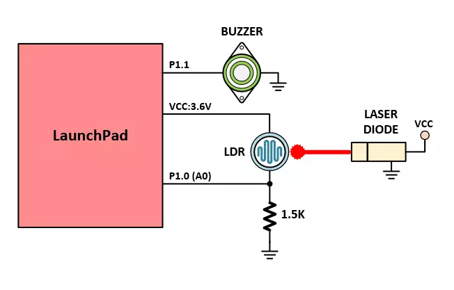 Gamitin ang LaunchPad para Gumawa ng Laser Tripwire Alarm 8979_5