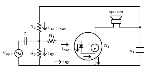 Imodeli yeDiode transistor ibonisa ukulayishwa kwesahluli sombane.