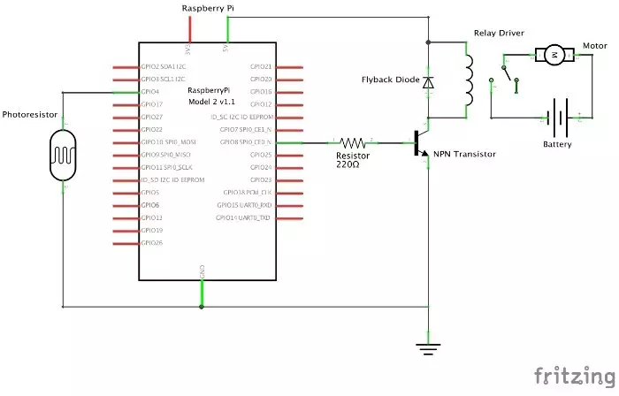 צעצוע חתול לזיהוי אובייקטים של Raspberry Pi 9007_3