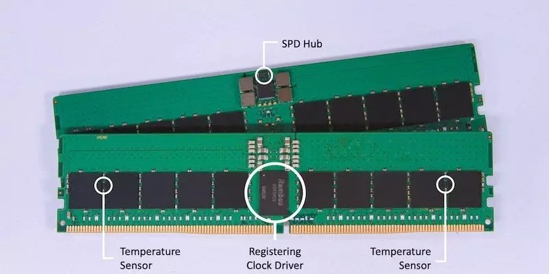 Rambus Data Center Serverlər üçün DDR5 DIMM İnterfeys IC-lərini fırladır