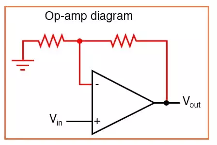 Op-Amp sinplea 9201_7