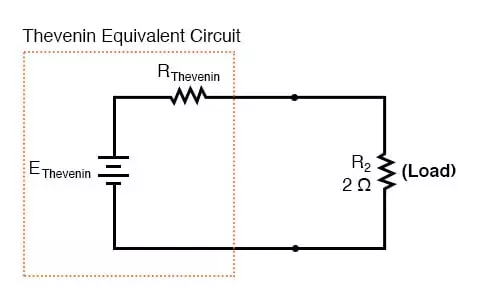 diagram cylched cyfatebol thevenin