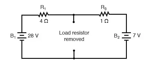 thenin diagram cylched cyfatebol