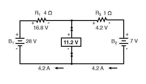 pennu diagram foltedd thevenin