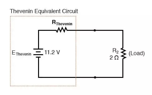 થેવેનિન પ્રતિકાર સમકક્ષ સર્કિટ