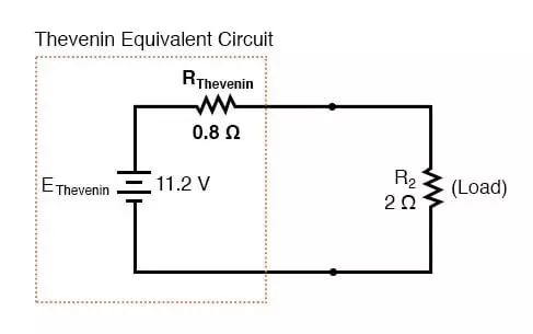 diagram cylched cyfatebol gwrthiant thevenin