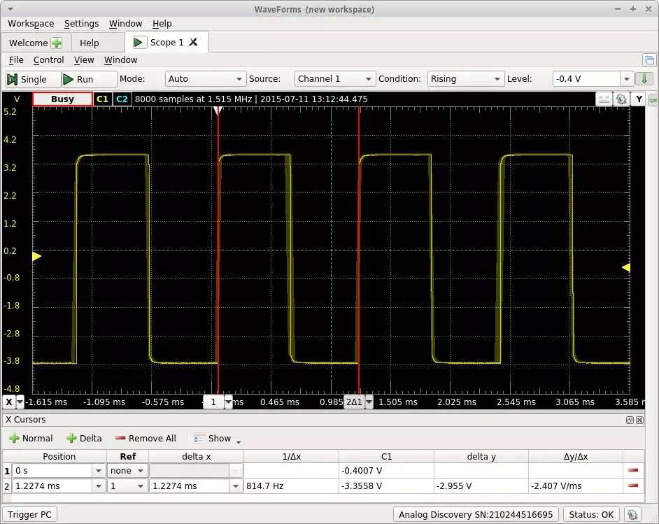 815 Hz: la freqüència perfecta per a sorolls sorprenents i desagradables...