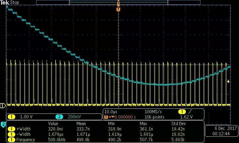 使用 MCU 和 DAC 生成高速波形 9465_3