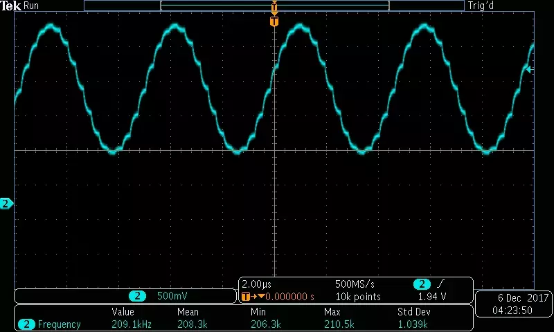 Alta Rapida Ondoforma Generacio kun MCU kaj DAC 9465_6