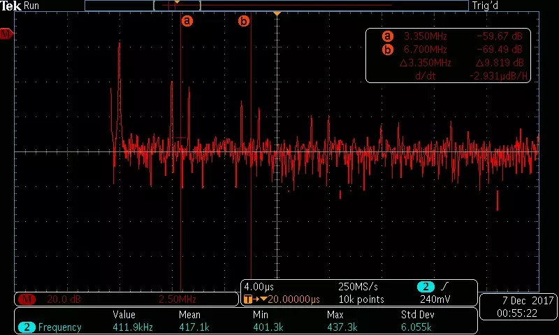 MCU жана DAC менен жогорку ылдамдыктагы толкун формасын түзүү 9465_7