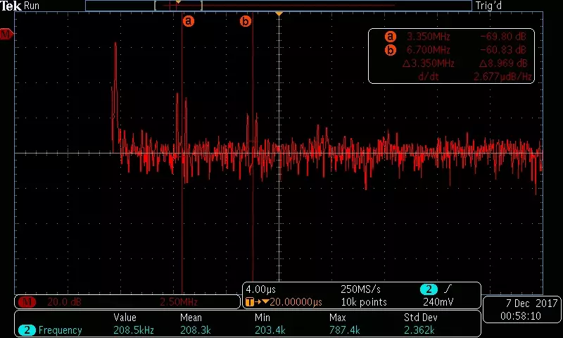 Generare de forme de undă de mare viteză cu un MCU și un DAC 9465_8