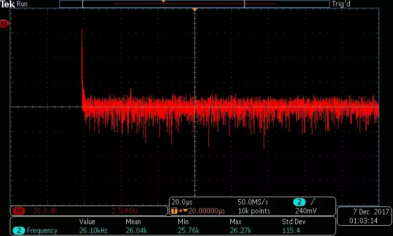 MCU жана DAC менен жогорку ылдамдыктагы толкун формасын түзүү 9465_9