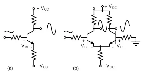 (a) yksipäinen CE-vahvistin vs (b) differentiaalivahvistin VBE-poistolla.