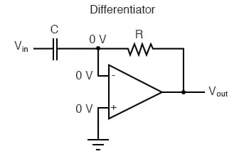 Cylchedau Gwahaniaethwr ac Integrator 9509_2