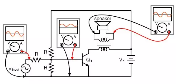 Transformator Kupplung isoléiert DC vun der Laascht (Lautsprecher).