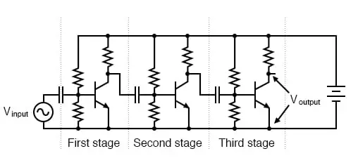 Fampifandraisan'ny Input sy Output 9611_7