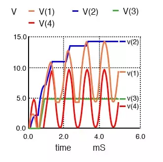 voltage tripler nusu wimbi rectifier