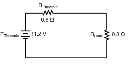 trasferiment tal-qawwa massima